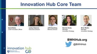 HXR 2016: Human Focused Innovation in a Clinical Setting -Lesley ...
