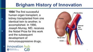 HXR 2016: Human Focused Innovation in a Clinical Setting -Lesley ...