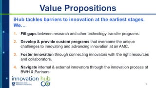 HXR 2016: Human Focused Innovation in a Clinical Setting -Lesley ...