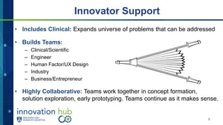 HXR 2016: Human Focused Innovation in a Clinical Setting -Lesley ...
