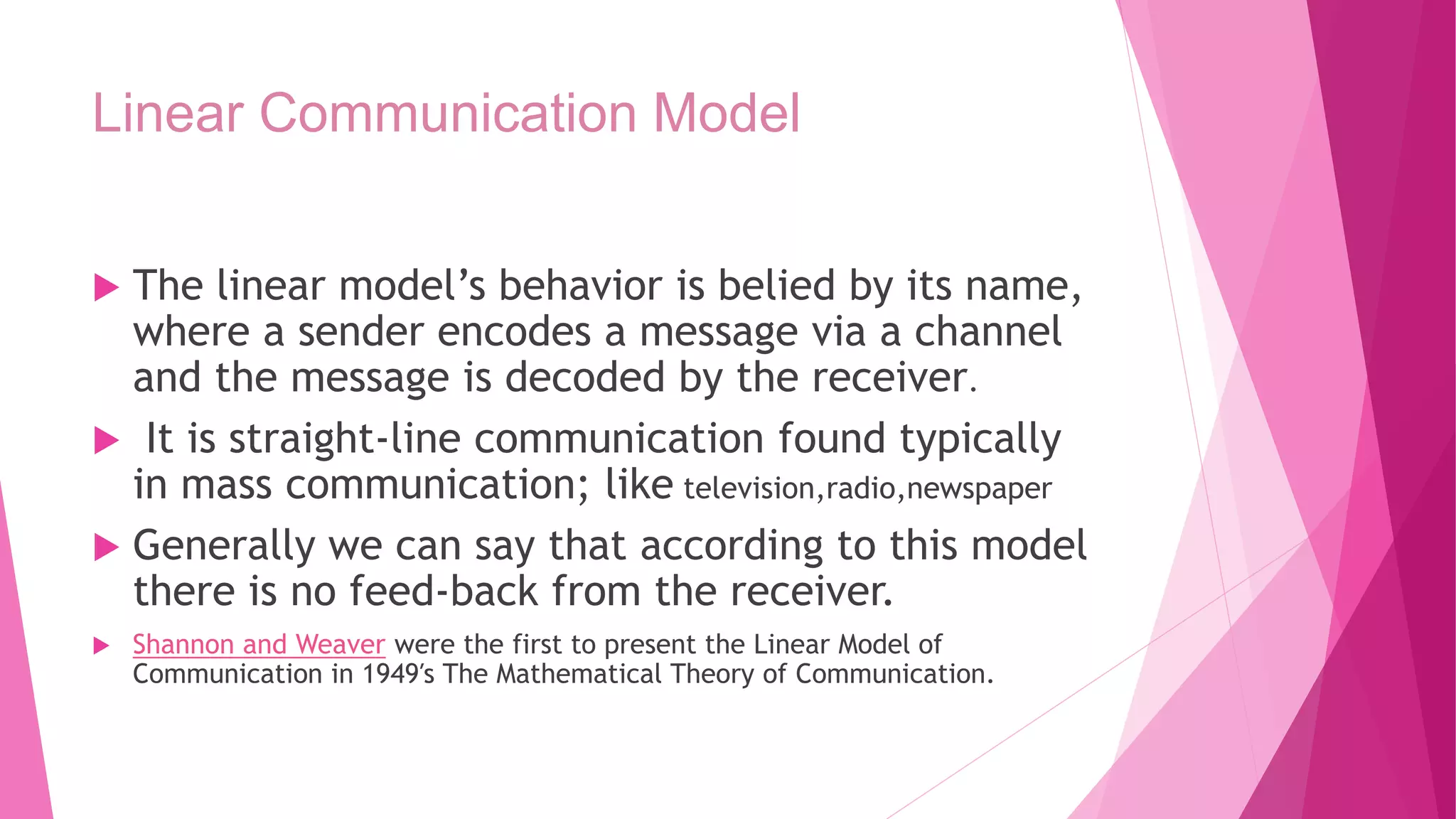 Model Of Communication Pptx Computer Networking Computing