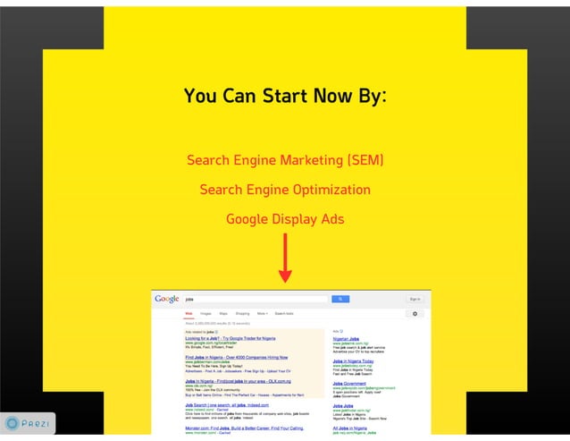 SME Guide to Digital Marketing | PDF