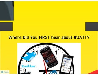 SME Guide to Digital Marketing | PDF