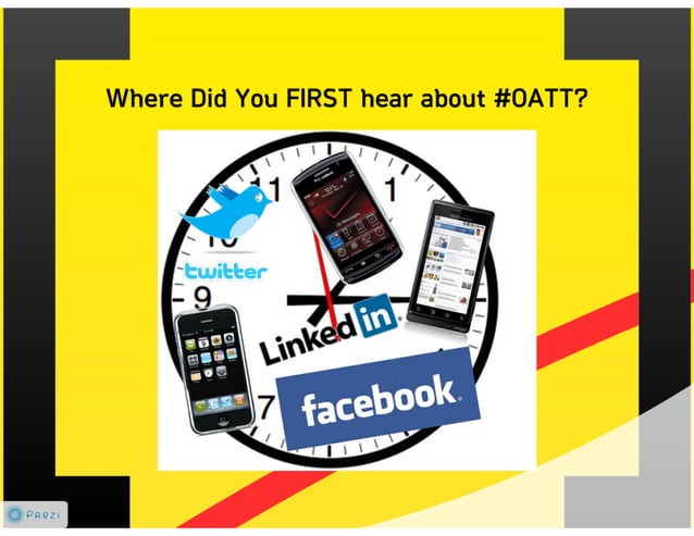 SME Guide to Digital Marketing | PDF