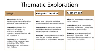 So long a letter Thematic Exploration WK 6.pptx