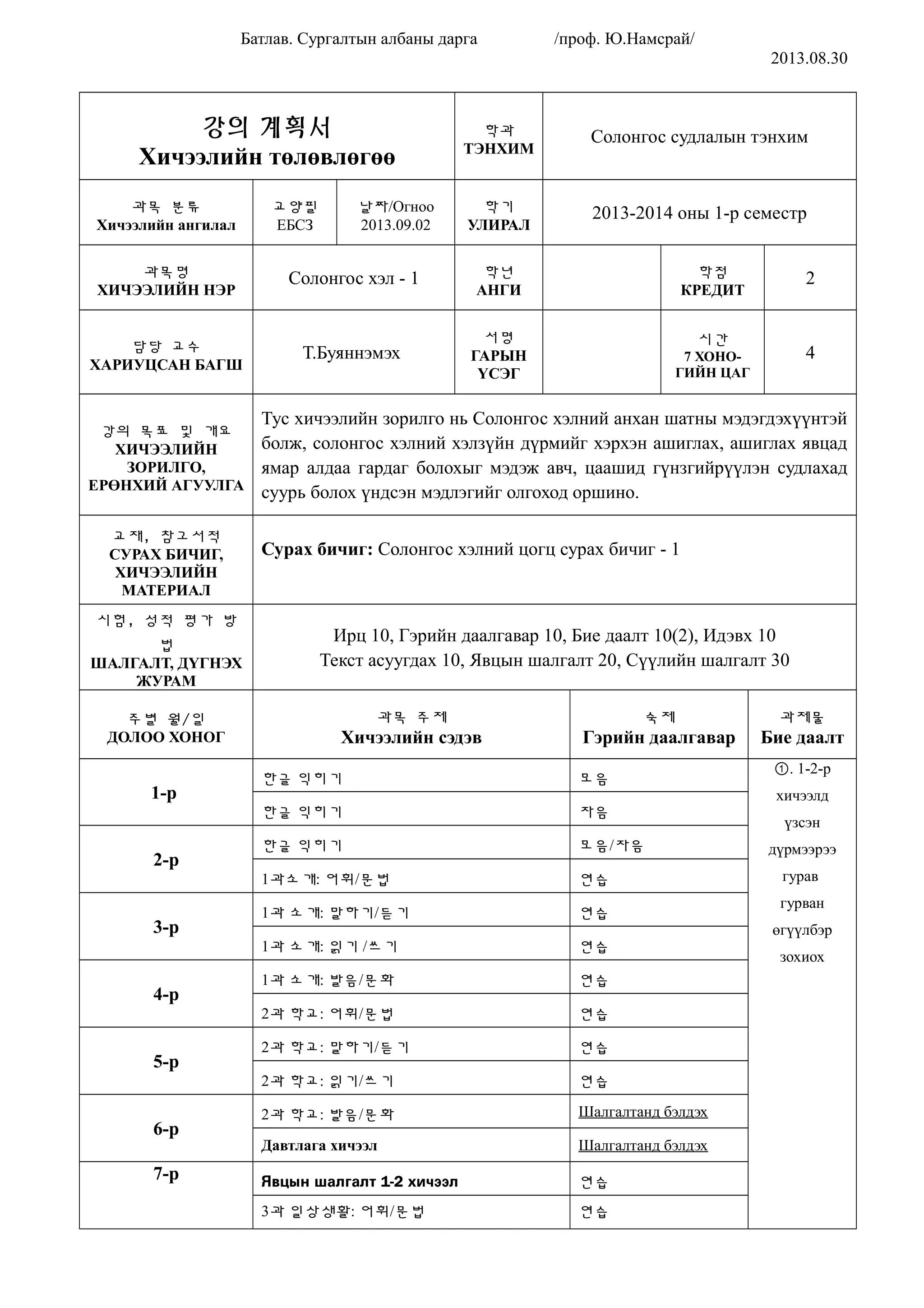 Solongos hel 1 | DOC
