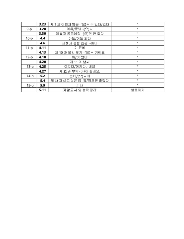 Solongos hel 3 word | PDF