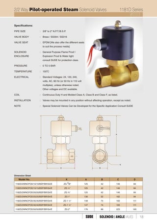 Solonoid valves and angle valve | PDF