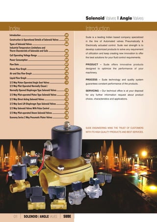 Solonoid valves and angle valve | PDF