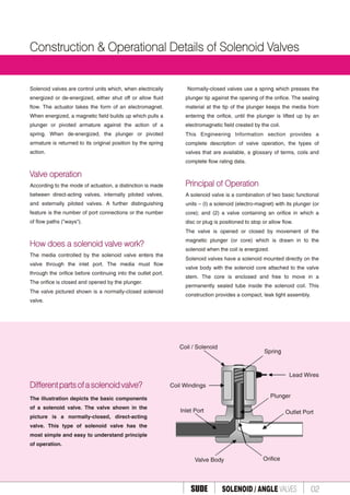 Solonoid valves and angle valve | PDF