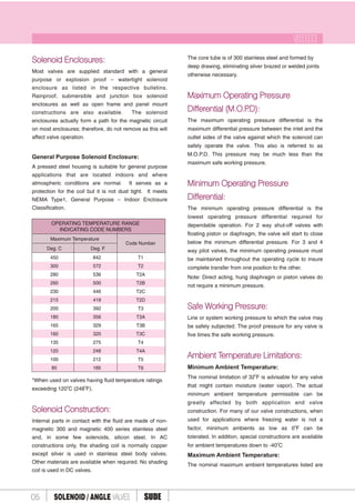 Solonoid valves and angle valve | PDF