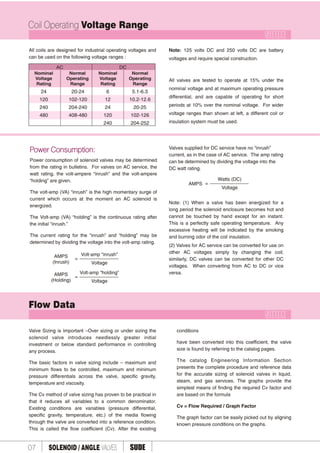 Solonoid valves and angle valve | PDF