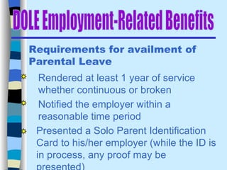 Soloparents | PPT