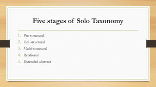 Solo taxonomy complete explanation | PPTX