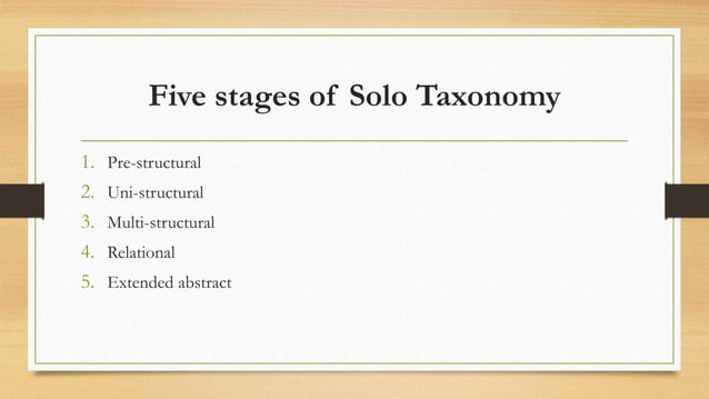 Solo taxonomy complete explanation | PPTX | Homework and Study | Education