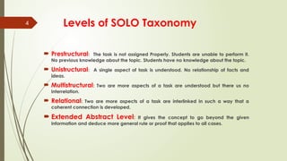 Solo taxonomy of educational objectives.pptx