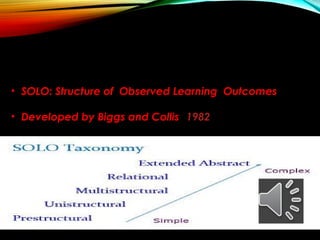 Solo taxonomy in the field of teaching and learning.pptx