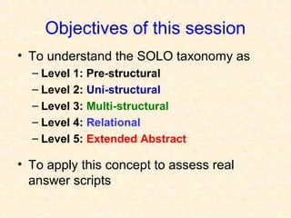 SOLO Taxonomy applied to Medicine | PPT