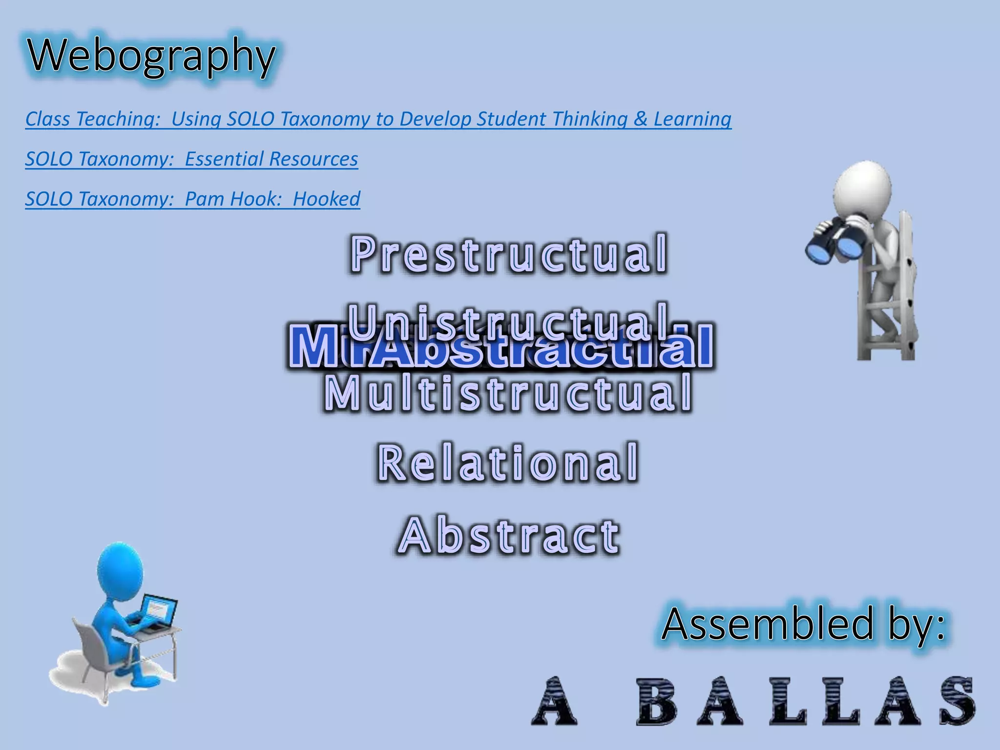 S.O.L.O Taxonomy (SOLO Taxonomy for Junior Students) [Structure of the ...