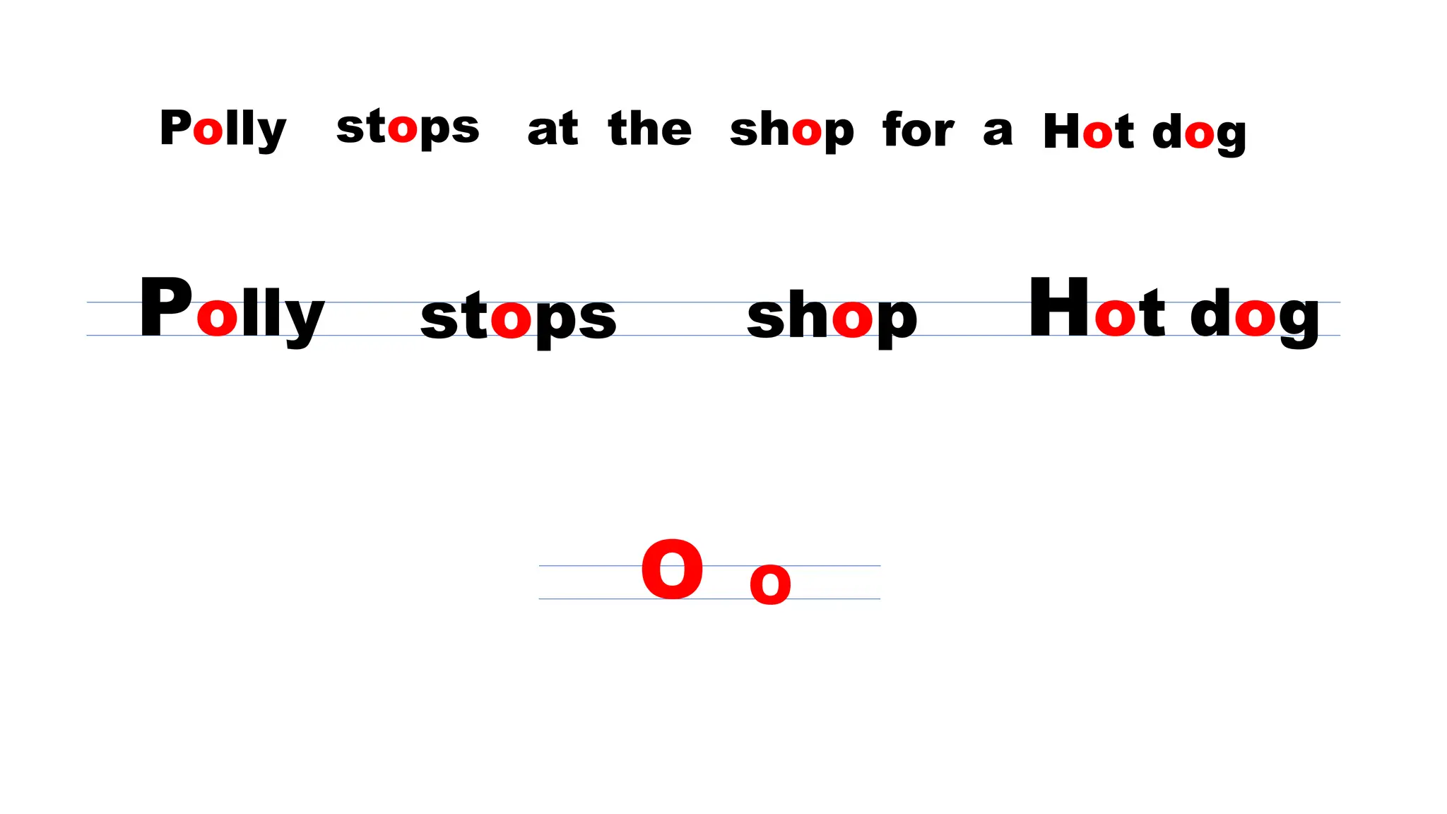 phonics letter O.pptx