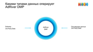 Покупка данных через AdRiver DMP | PPT