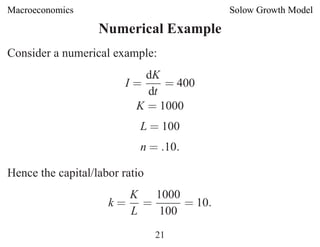 Solow_Growth_Model.pdf