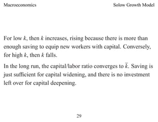 Solow_Growth_Model.pdf
