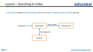 New-Age Search through Apache Solr | PPT