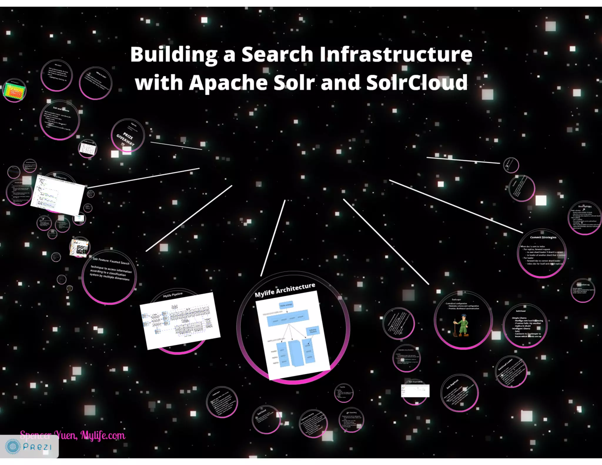 Solr.cloud.presentation | PPT