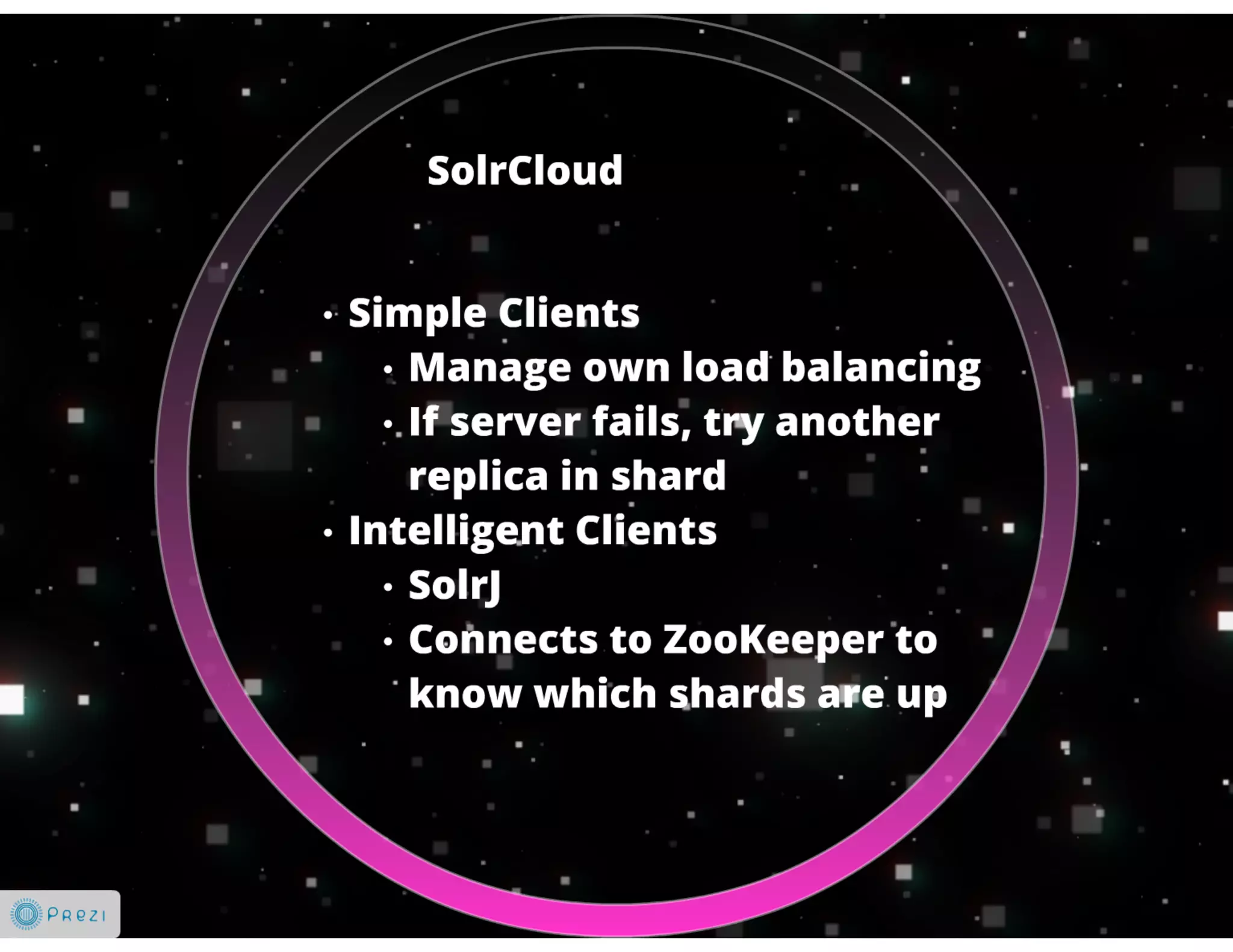 Solr.cloud.presentation | PPT