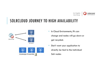SolrCloud-Best Practices for Sitecore. Design, build, and devops considerations | PDF