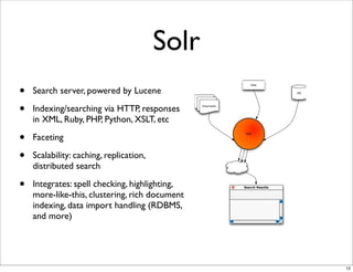 Solr Flair: Search User Interfaces Powered by Apache Solr | PPT