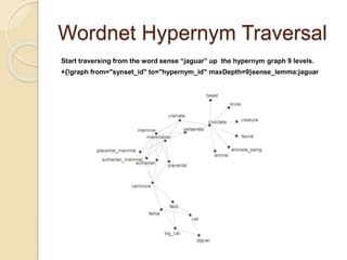 Solr 6.0 Graph Query Overview | PPT