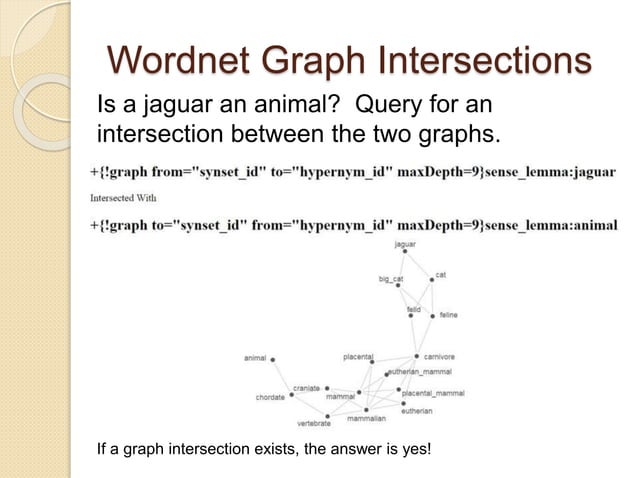 Solr 6.0 Graph Query Overview | PPT