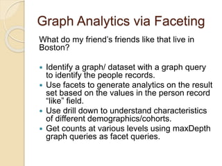 Solr 6.0 Graph Query Overview | PPT