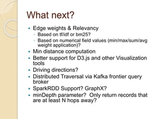Solr 6.0 Graph Query Overview | PPT