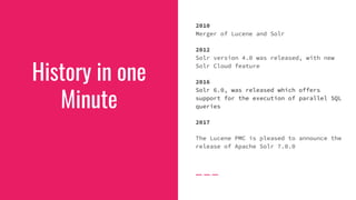 Solr 8 interview | PPT