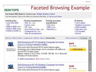 Solr Presentation | PPT | Programming Languages | Computing