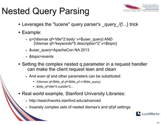 Solr Query Parsing | PPT