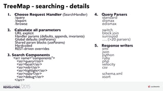 Solr Troubleshooting - TreeMap approach | PPT