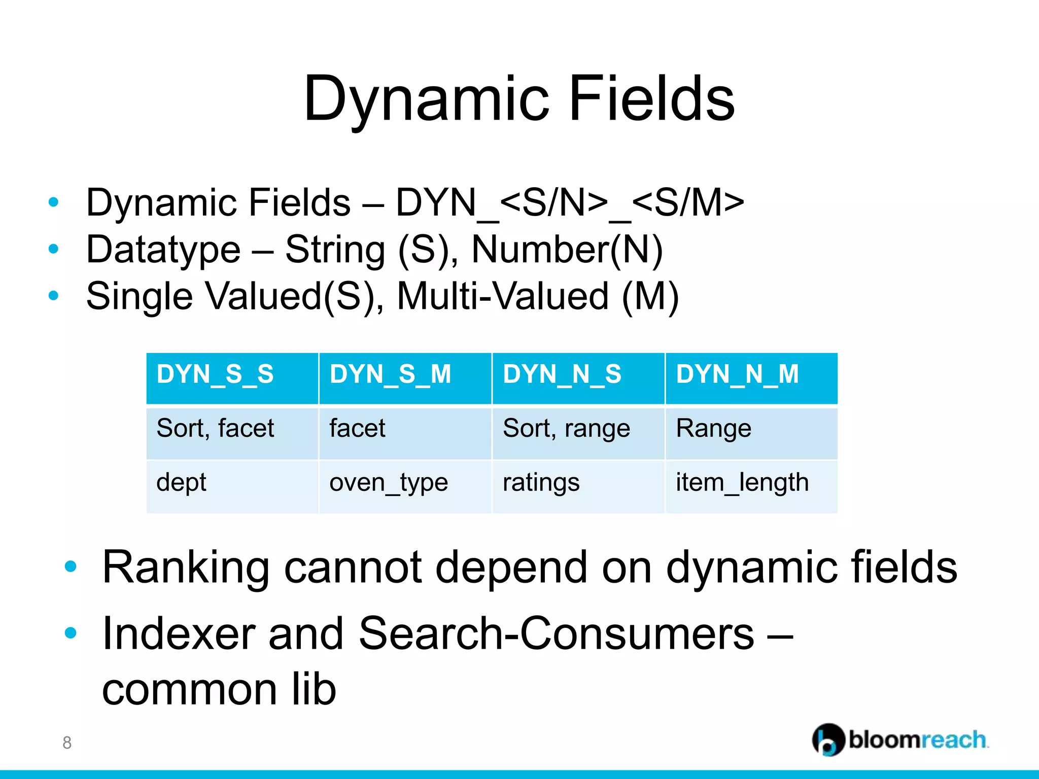 Solr Schema in Multi Tenant Platform | PPT
