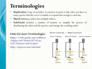Introduction to Solr | PPT