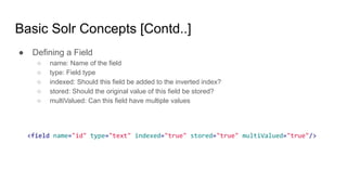 Solr workshop | PPT