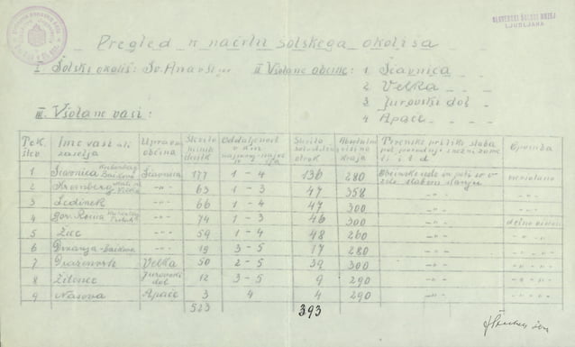 Solski_listi_Mapa_9_Scavnica_Kremberg.pdf