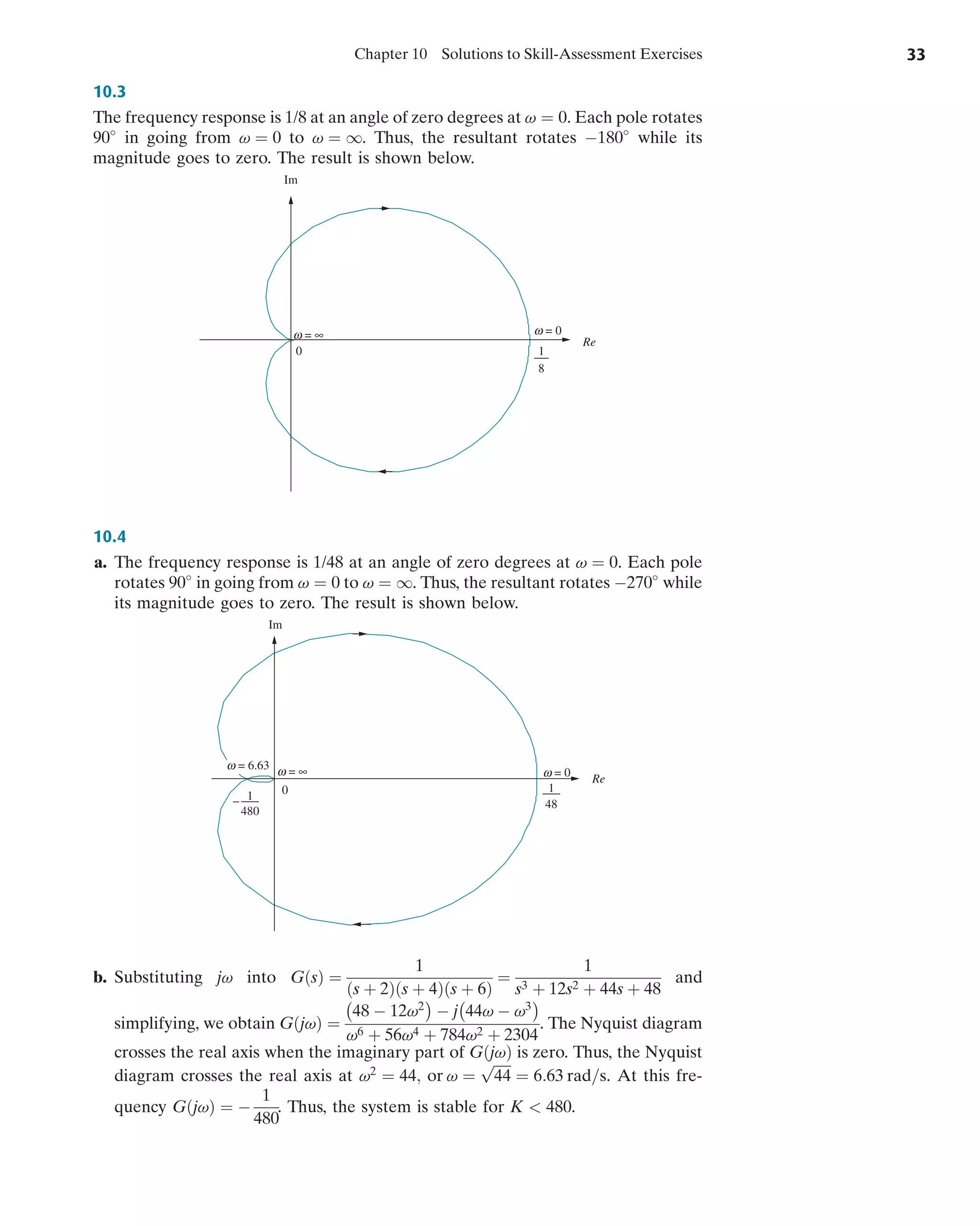 Solution of skill Assessment Control Systems Engineering By Norman S ...