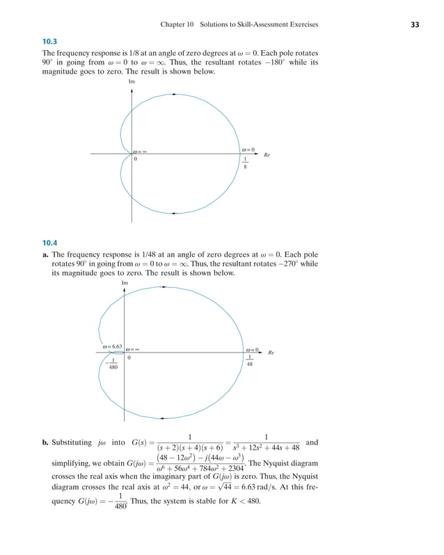 Solution of skill Assessment Control Systems Engineering By Norman S ...