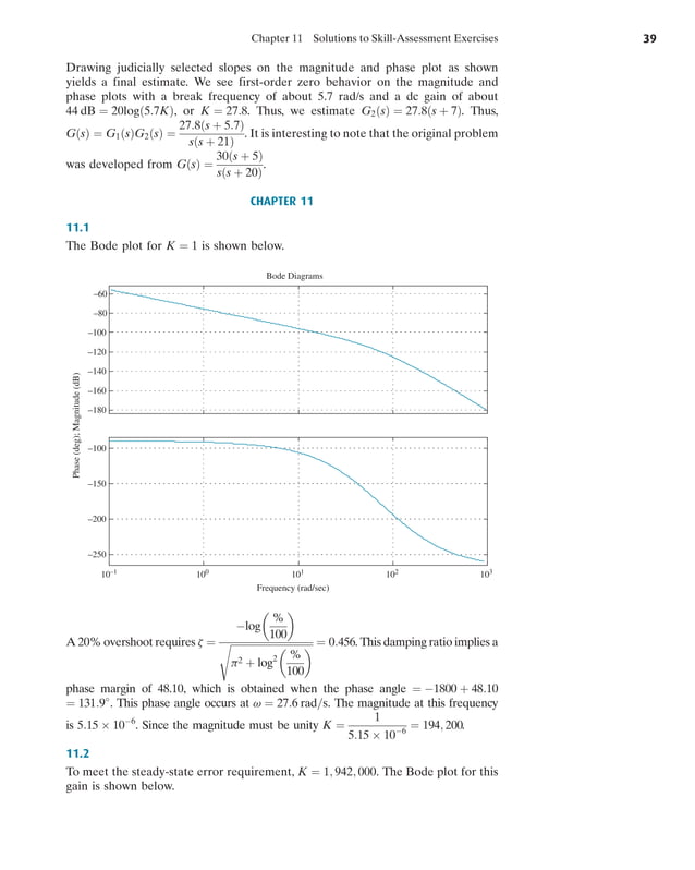 Solution of skill Assessment Control Systems Engineering By Norman S ...