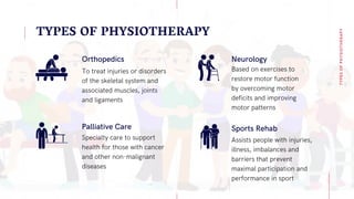 Advanced Techniques For Physiotherapy In 2020 | PDF
