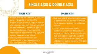 Solstice Navigator Arduino-driven Dual Axis Solar Tracker using LDR and Servo Motors.pptx