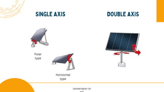 Solstice Navigator Arduino-driven Dual Axis Solar Tracker using LDR and Servo Motors.pptx